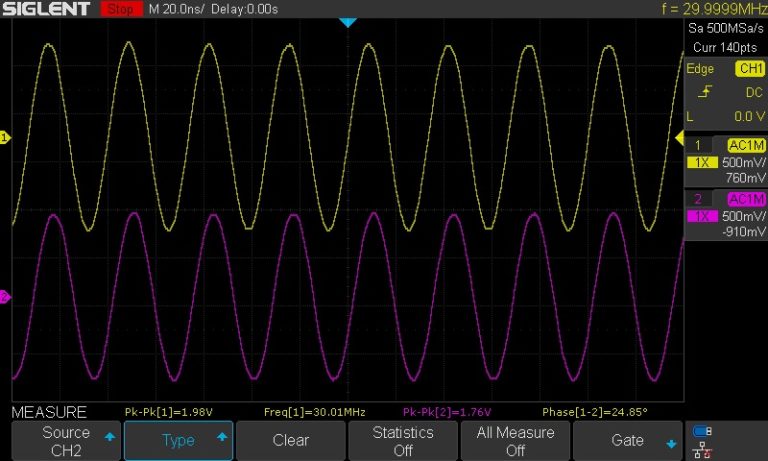 Bode Plot Using Oscilloscope & Function Generator | Siglent