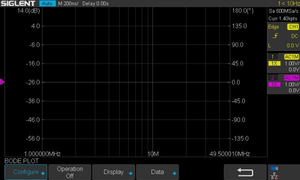 Bode Plot Using Oscilloscope & Function Generator | Siglent