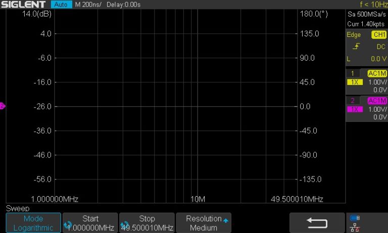 Bode Plot Using Oscilloscope & Function Generator | Siglent