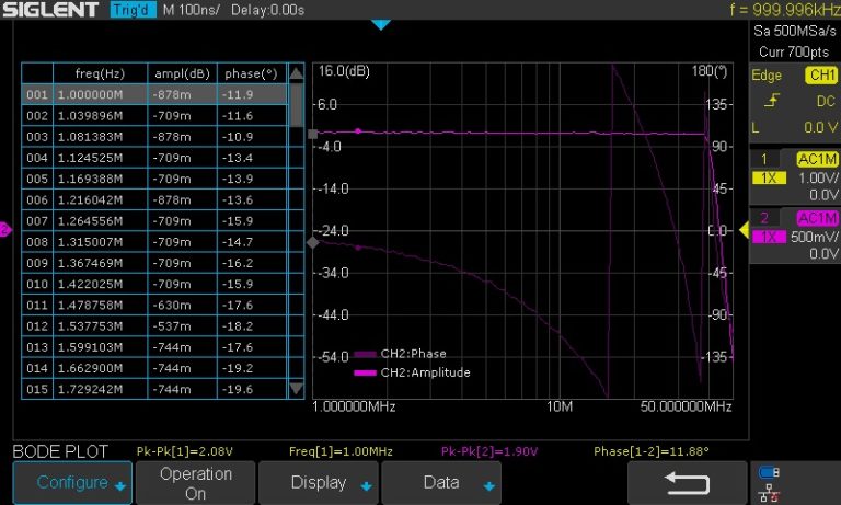 Bode Plot Using Oscilloscope & Function Generator | Siglent