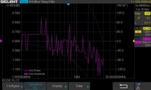 Bode Plot Using Oscilloscope & Function Generator | Siglent