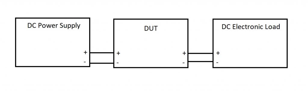 Easy DC power supply efficiency measurements - Siglent