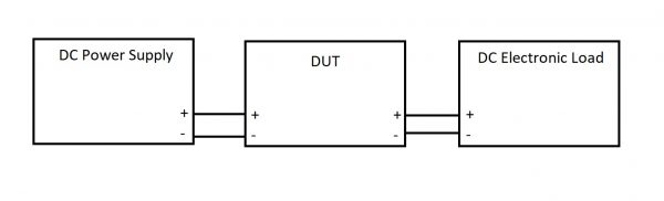 Easy DC power supply efficiency measurements - Siglent