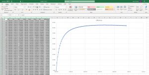 Programming Example: Python Power Supply Efficiency Example - Siglent